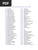 Claves Seguridad Privada | PDF | Peligros