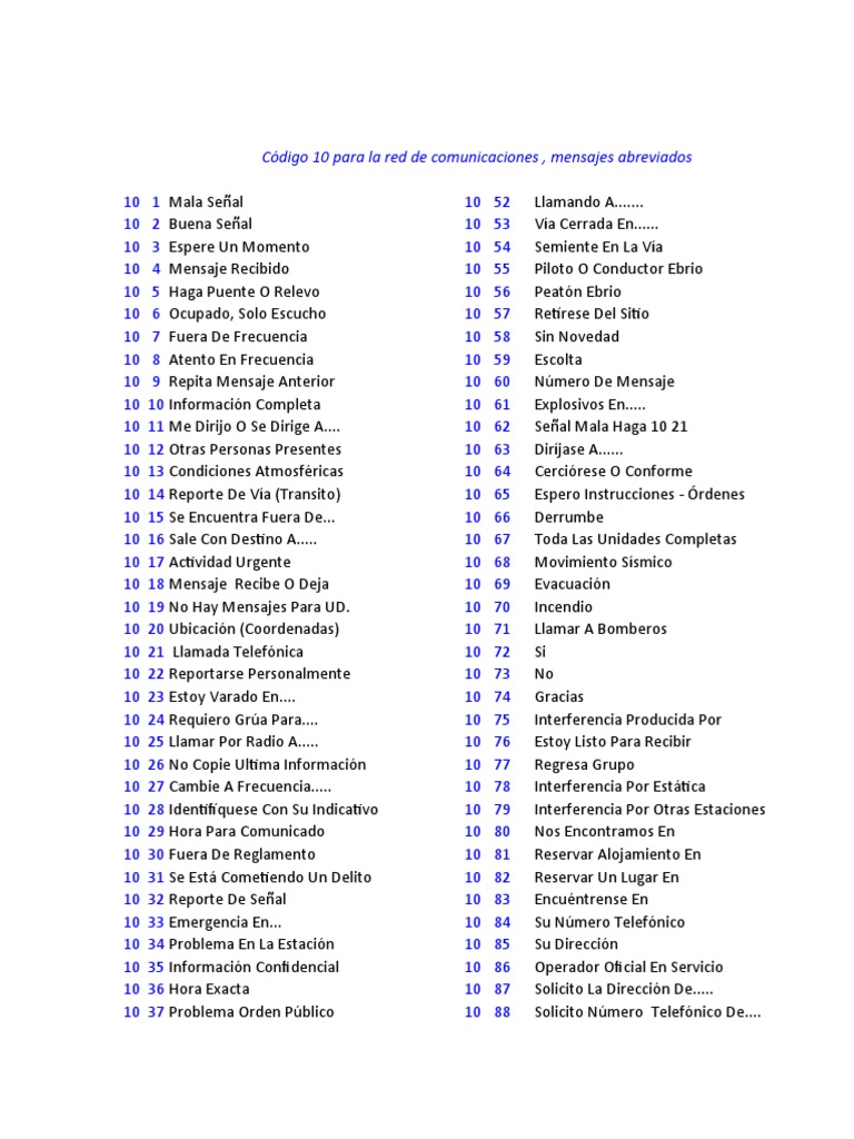 Código 10 para La Red de Comunicaciones | PDF | Violencia | Agitación
