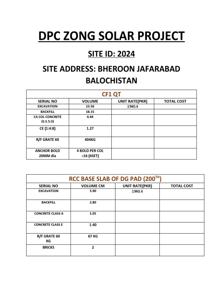 DPC ZONG SOLAR PROJECT Quantity Details | PDF