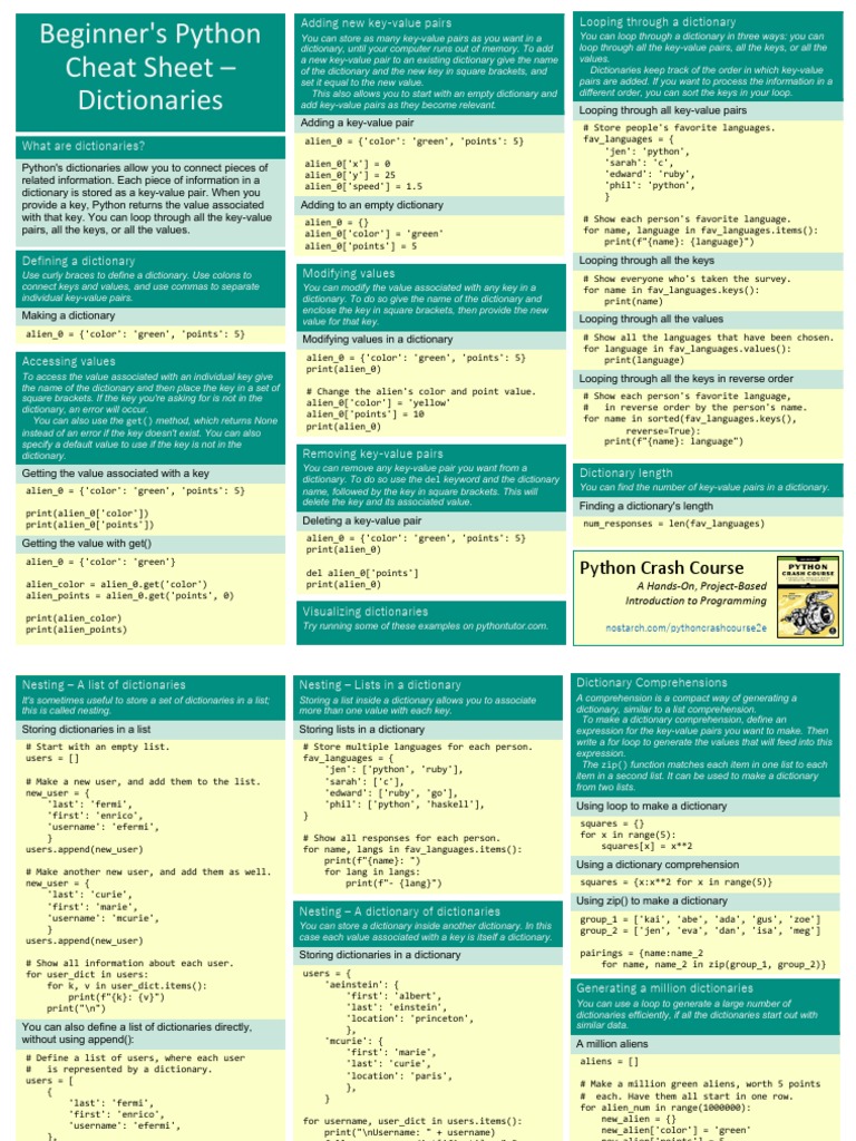 3 Beginners - Python - Cheat - Sheet - PCC - Dictionaries PDF | PDF