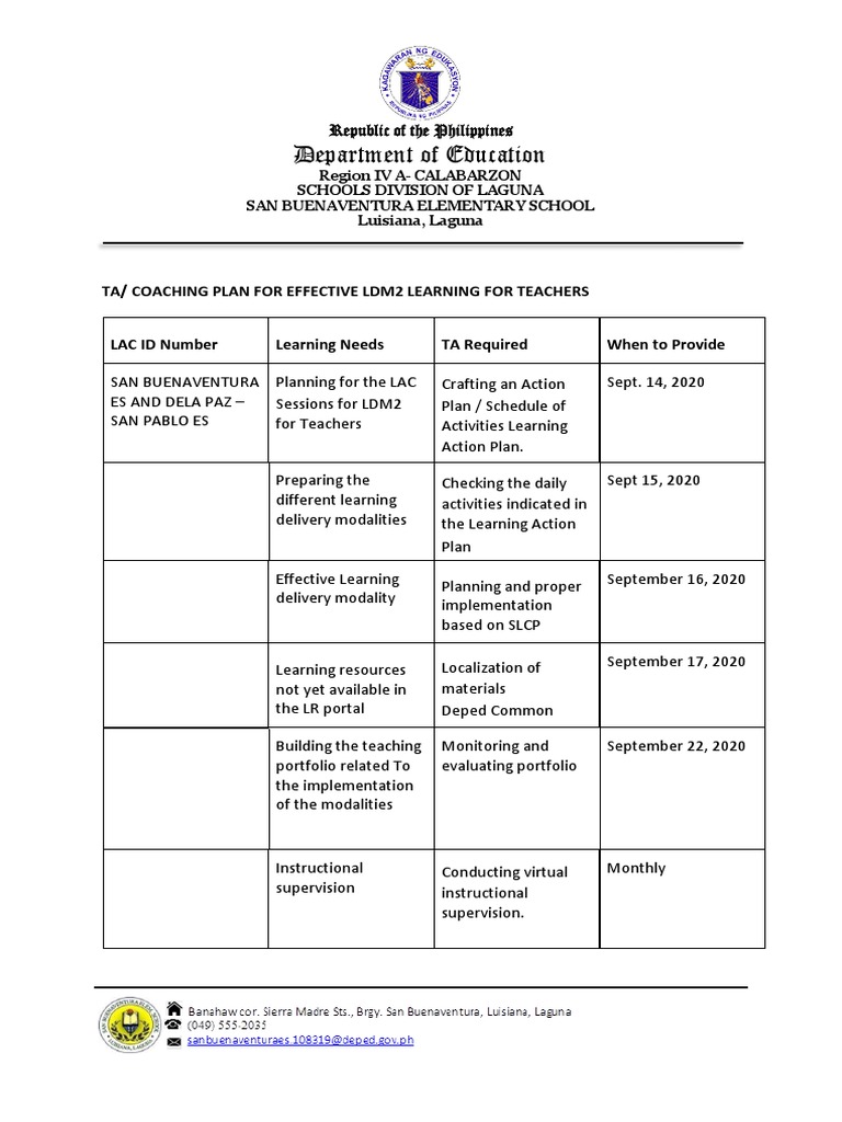 Coaching Plan for Teachers at San Buenaventura | PDF | Pedagogy | Teaching