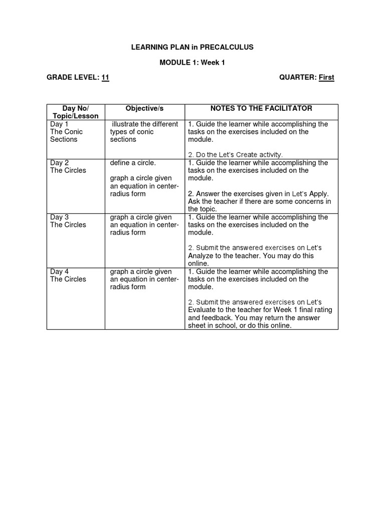 Learning Plan in Precalculus MODULE 1: Week 1 Grade Level: 11 QUARTER ...