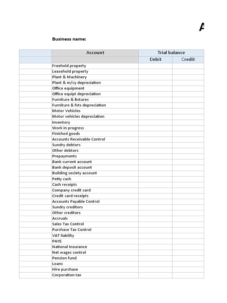 8 Column Worksheet Template | PDF | Debits And Credits | Credit