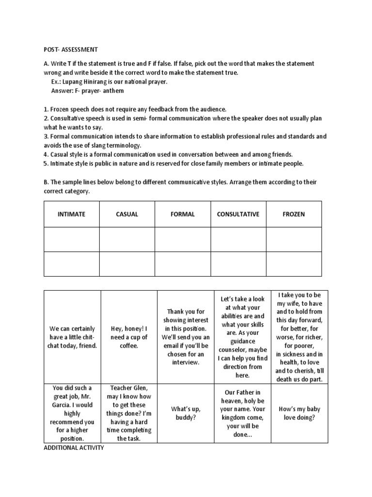 Intimate Casual Formal Consultative Frozen | PDF | Semiotics | Human ...