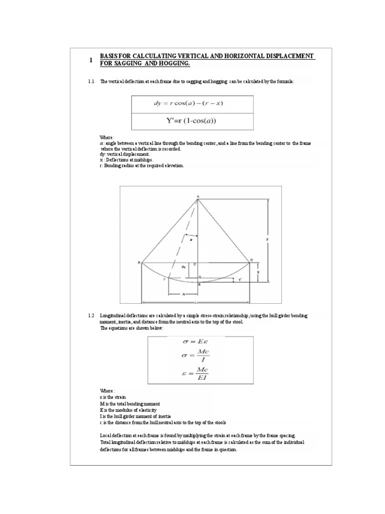 Calculating Vertical and Longitudinal Displacements for Sagging and Hogging Using Frame Spacing ...