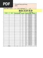 Dole Payroll Template | PDF | Paycheck | Payments