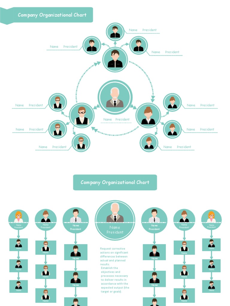 Organizational Chart Set PDF | PDF | Business