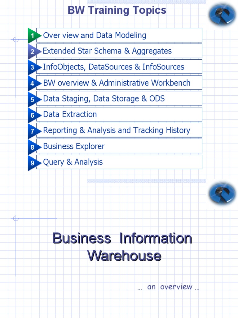 Extended Star Schema & Aggregates Over View and Data Modeling | PDF ...