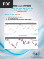 714 Method Forex Guide | PDF