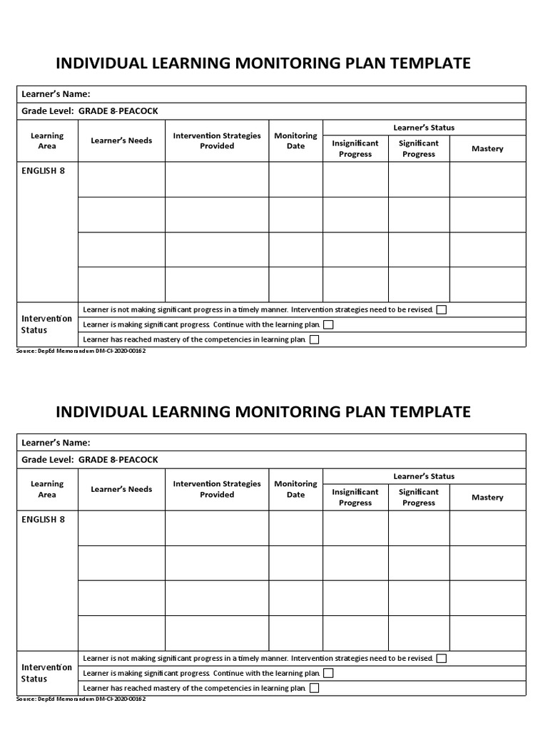 L3A4 - Individual Learning Monitoring Plan Template | PDF