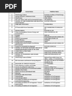 Cover Letter For Elsevier Journal Sample | PDF | Academic Journal | Editing