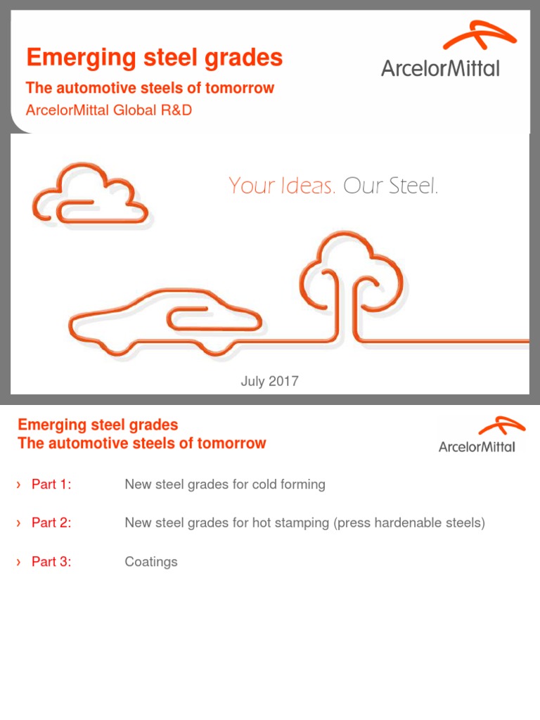 1.emerging Grades Breakthrough Products Coatings - ArcelorMittal ...