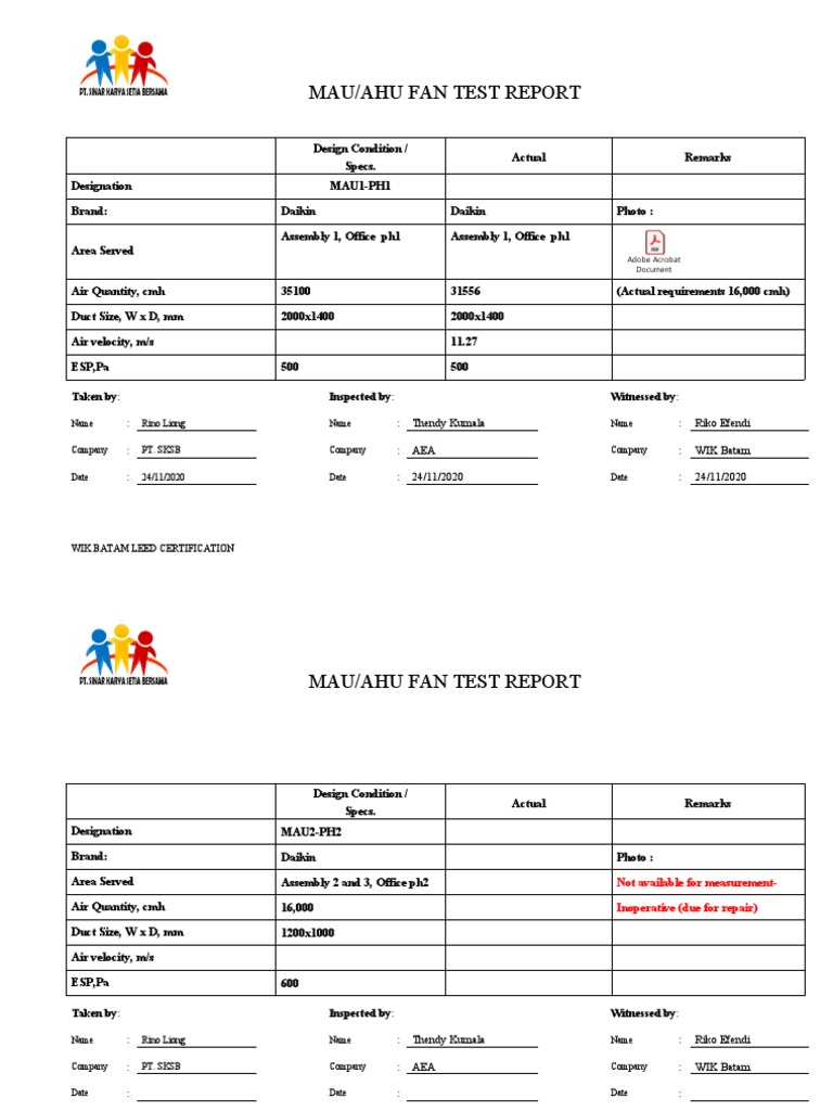 MAU - AHU Fan Test Report | PDF | Nature