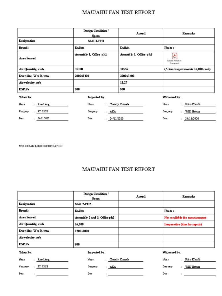 MAU - AHU Fan Test Report | PDF | Nature