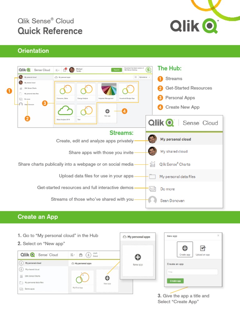 Qlik Sense Cloud Quick Guide | PDF | Cloud Computing | Streaming Media
