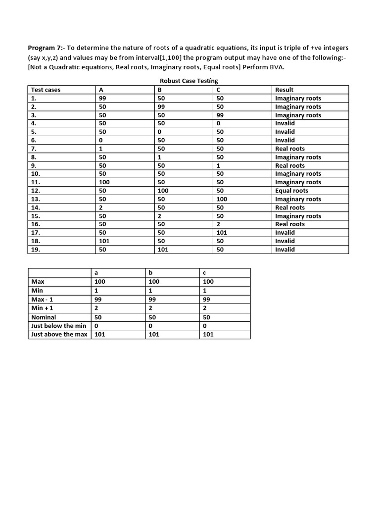 Determine Nature of Quadratic Equation Roots | PDF | Zero Of A Function ...
