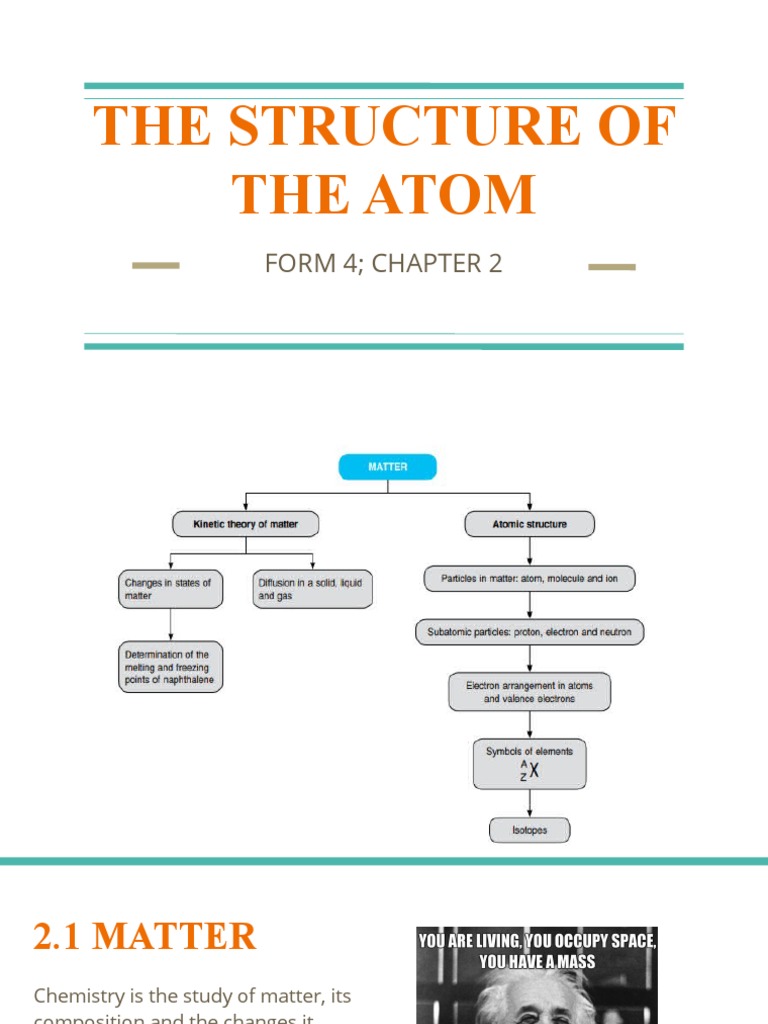 Chemistry Form 4 Chapter 2 | Download Free PDF | Isotope | Atoms