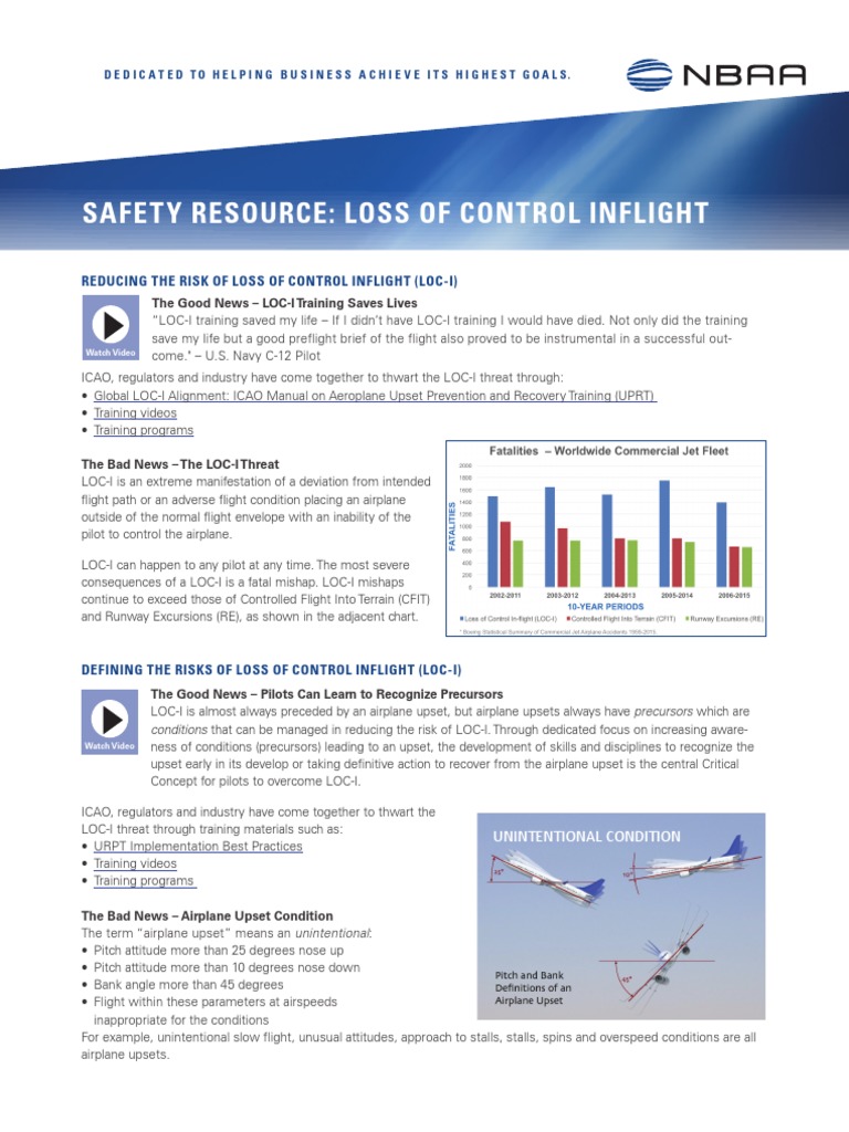 Safety Resource: Loss of Control Inflight | PDF | Aviation | Aerospace