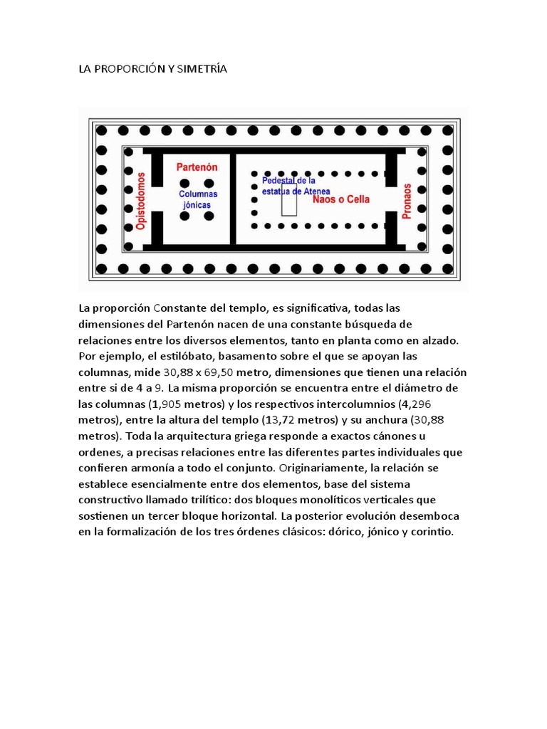 Proporción y Simetría en el Partenón | PDF | Atenea | Escultura