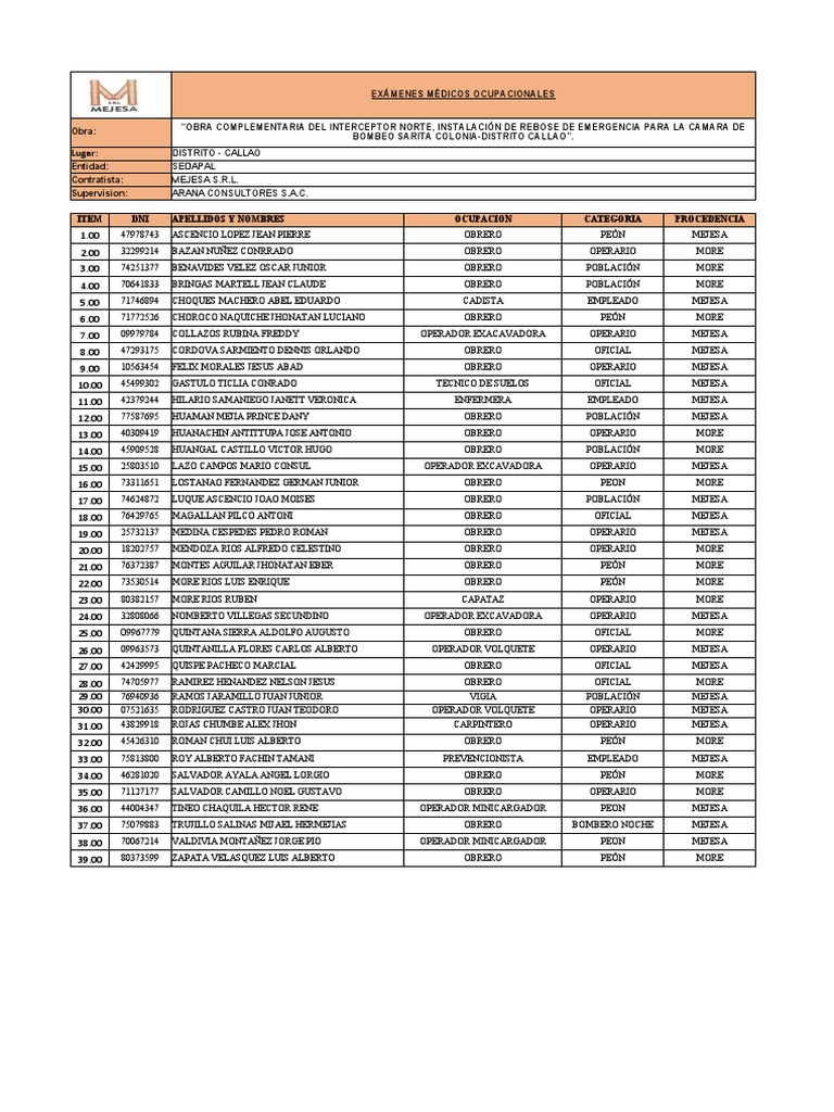 Programacion EMO Noviembre2020 | PDF