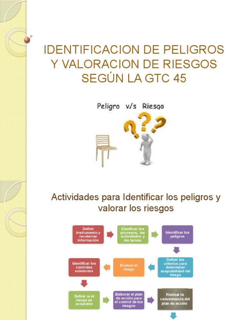 Identificación y Valoración de Peligros GTC 45 | PDF | Riesgo | Temblores