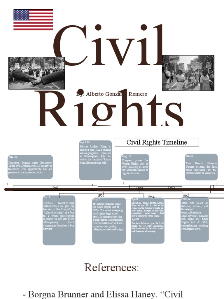 Civil Rights Timeline in 40 Characters | PDF | Civil Rights Act Of 1964 ...