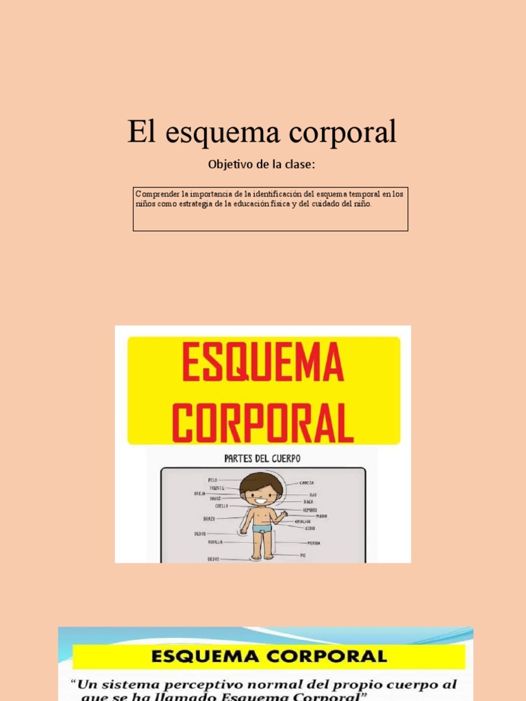 El Esquema Corporal | PDF