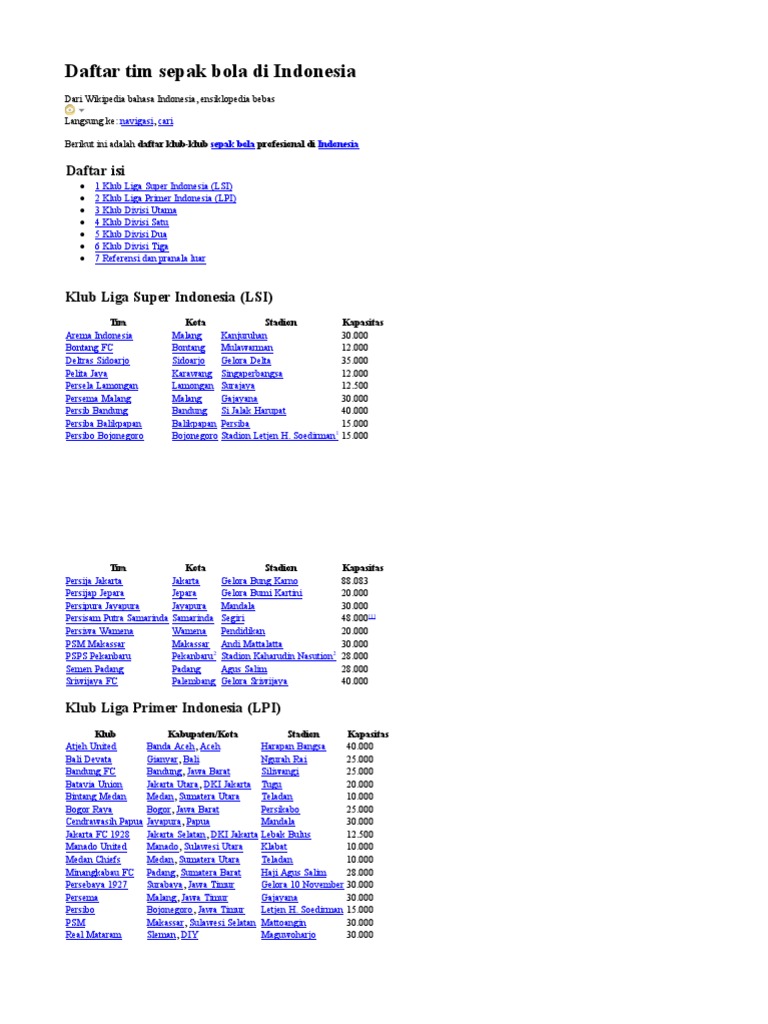 Daftar Tim Sepak Bola Di Indonesia | PDF