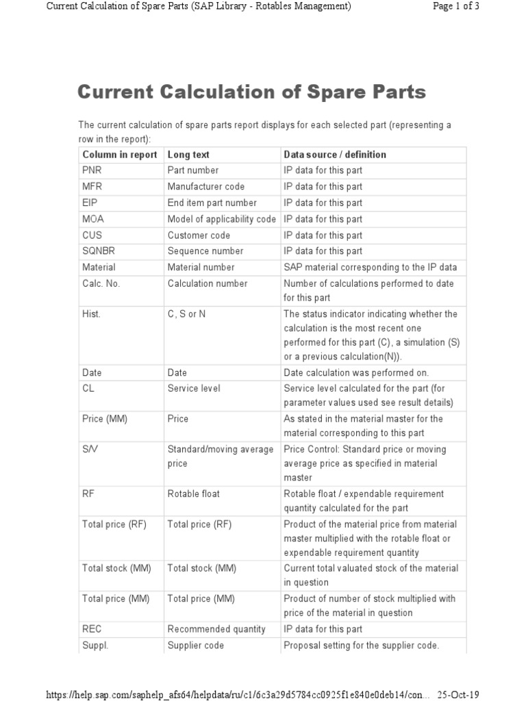 Spare Parts Calculation Report Overview | PDF | Computing | Computing ...