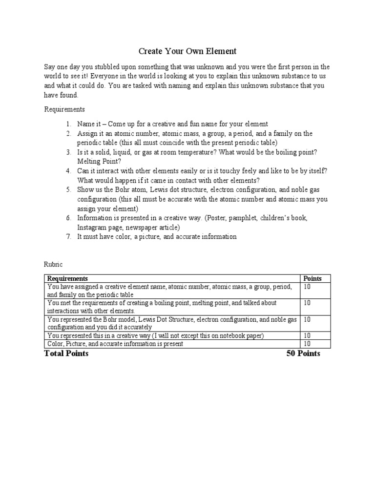 Create Your Own Element | PDF