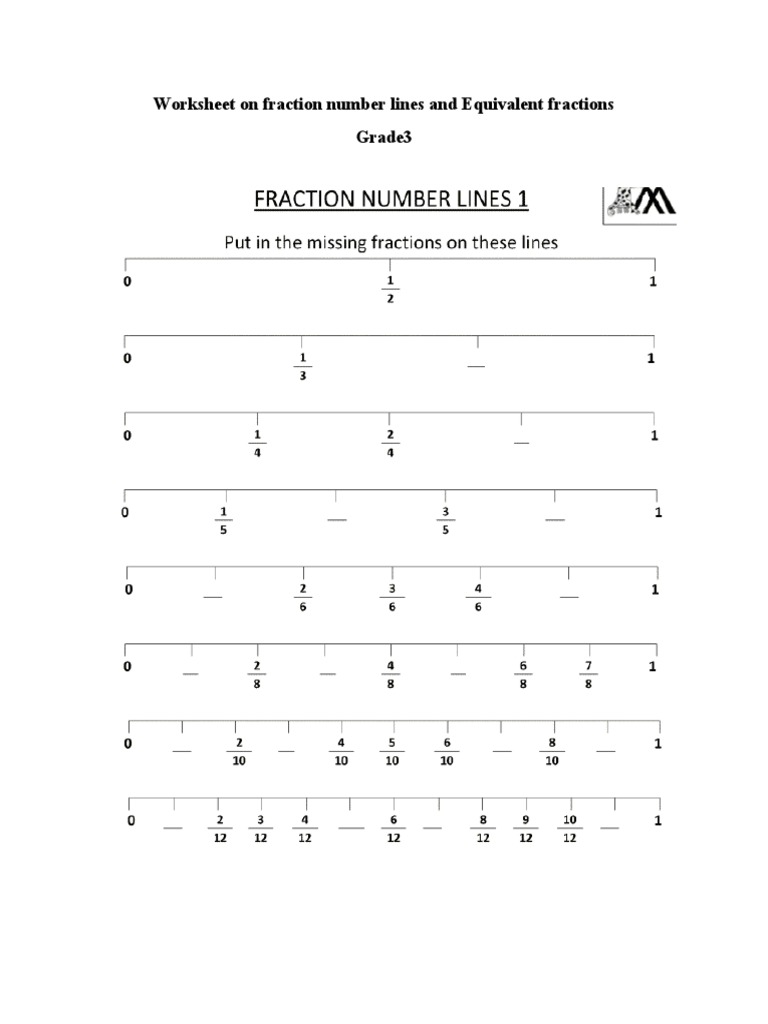 Fractions On Number Line and Equivalent Fractions WORKSHEET GRADE3 ...