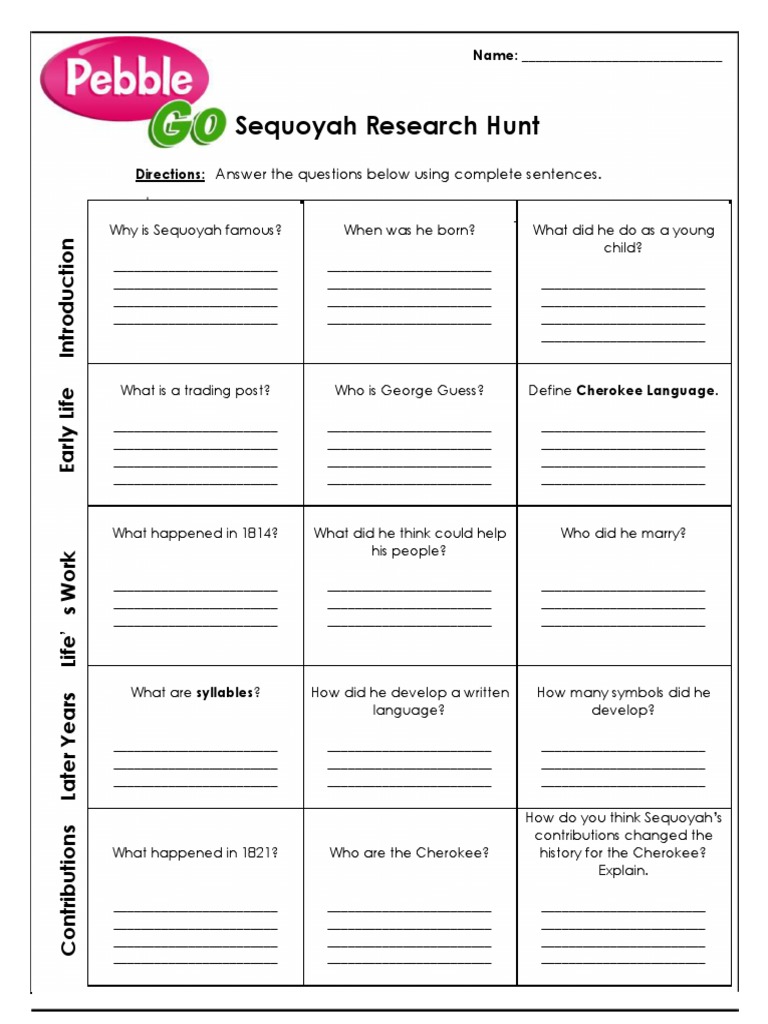 Sequoyah Research Hunt-Note Taker | PDF | Indigenous Peoples Of The ...