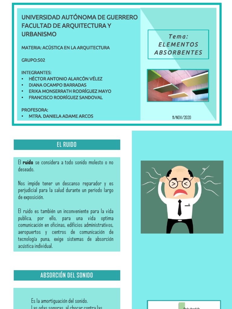 Acustica, Elementos Absorbentes | PDF | Aislamiento térmico | Química