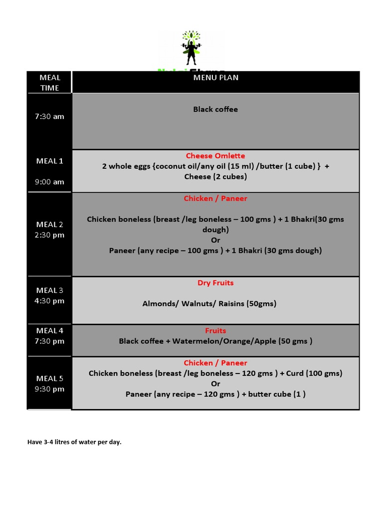 Meal Time Menu Plan: Cheese Omlette | PDF