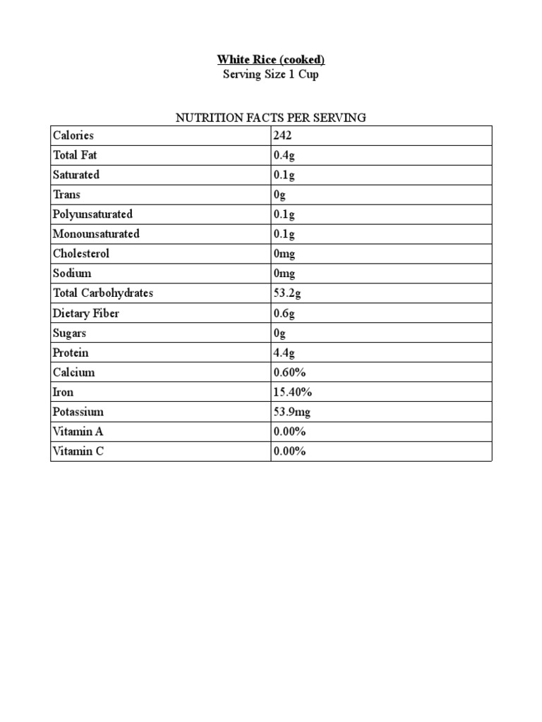 Nutrition Facts for 1 Cup Cooked White Rice | PDF