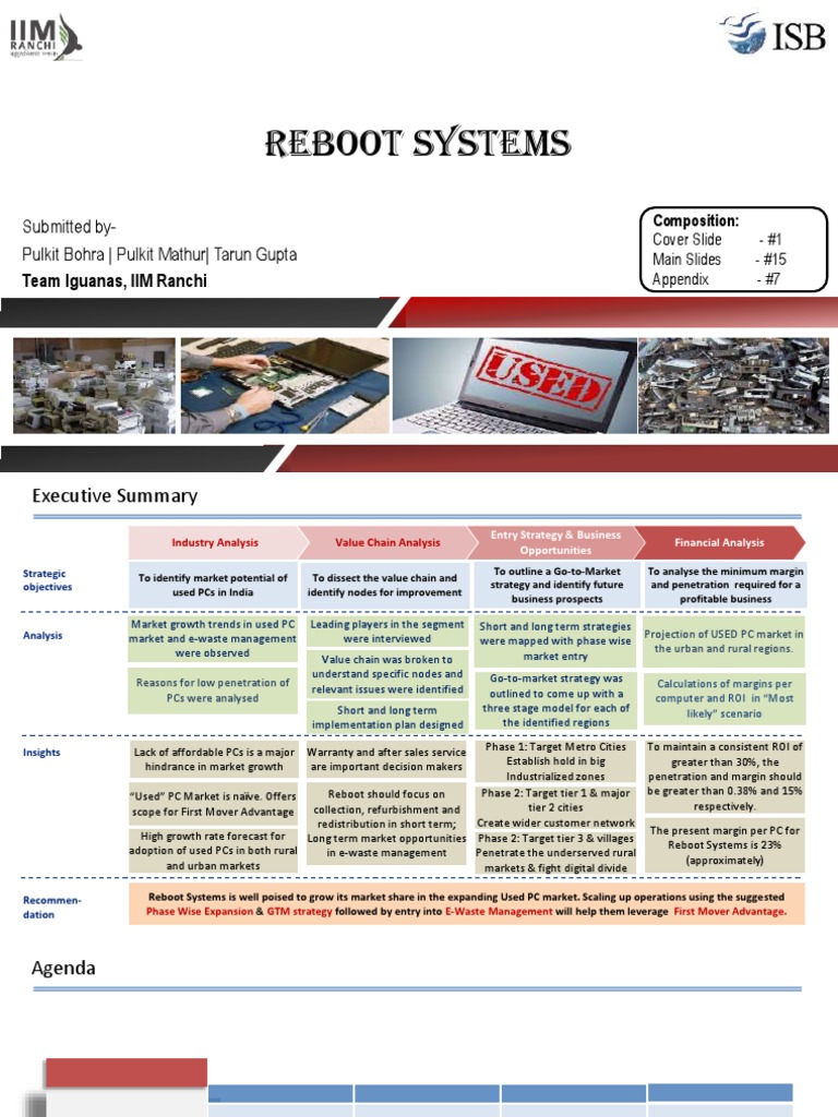 Reboot Systems: Submitted By-Pulkit Bohra - Pulkit Mathur - Tarun Gupta ...