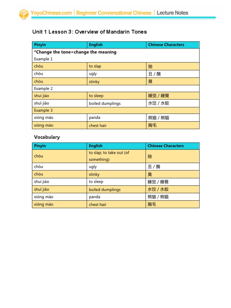 Unit 1 Lesson 3: Overview of Mandarin Tones: Change The Tone Change The ...