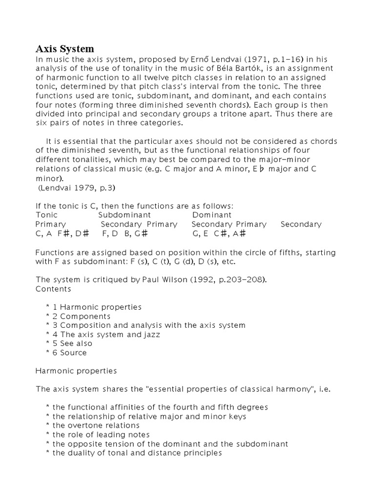 1 Axis System PDF | PDF | Musical Techniques | Music Theory