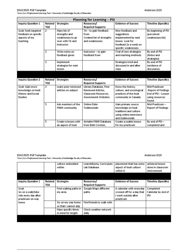 EDUC3505 PGP Template for Teaching Strategies | PDF | Teaching Method ...