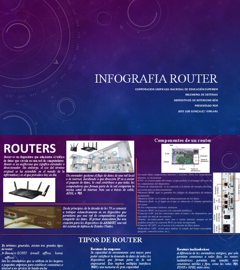 Infografia Router | PDF | Enrutador (Computación) | Red de computadoras