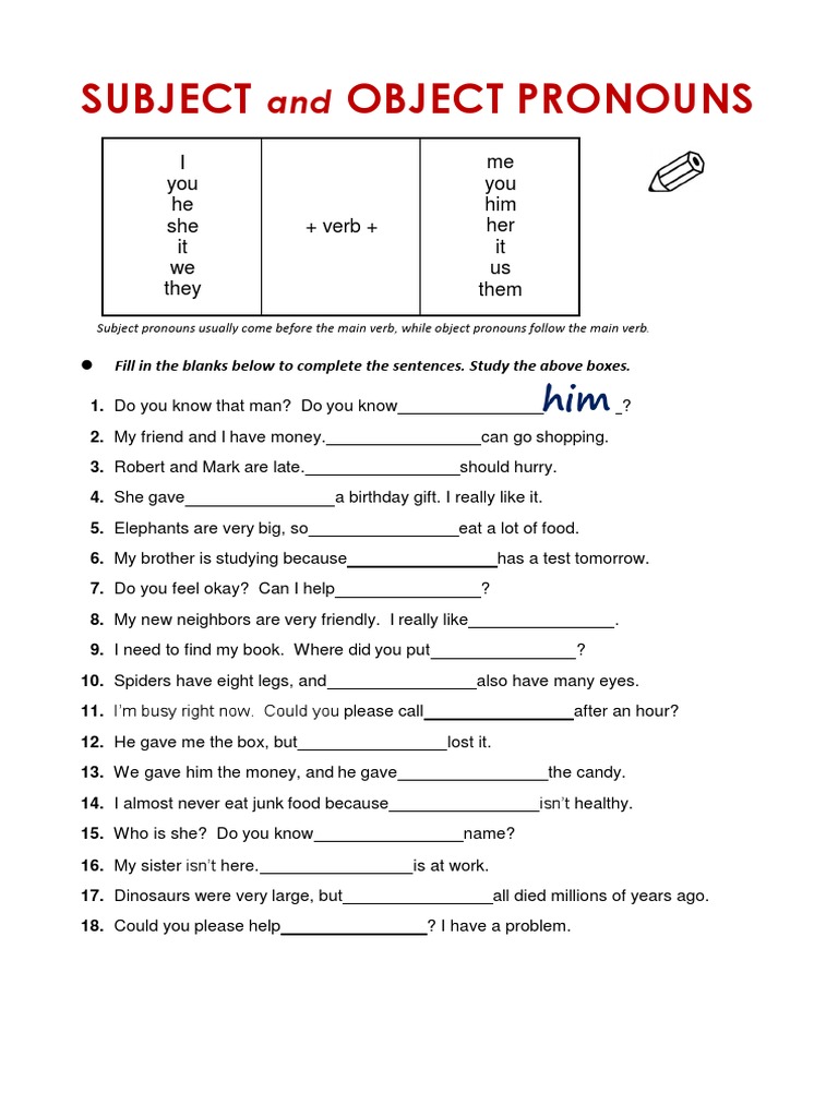 Subject Object Pronouns I You He She It We They Verb Me You Him