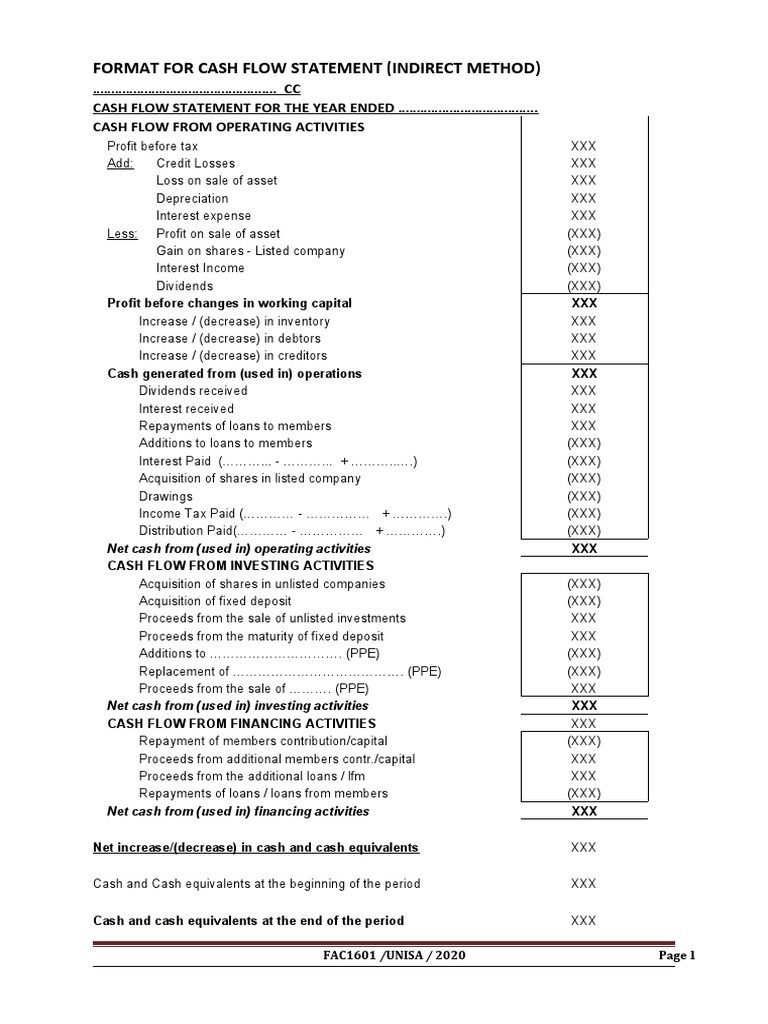 Format For Cash Flow Statement (Indirect Method) | PDF | Cash Flow ...