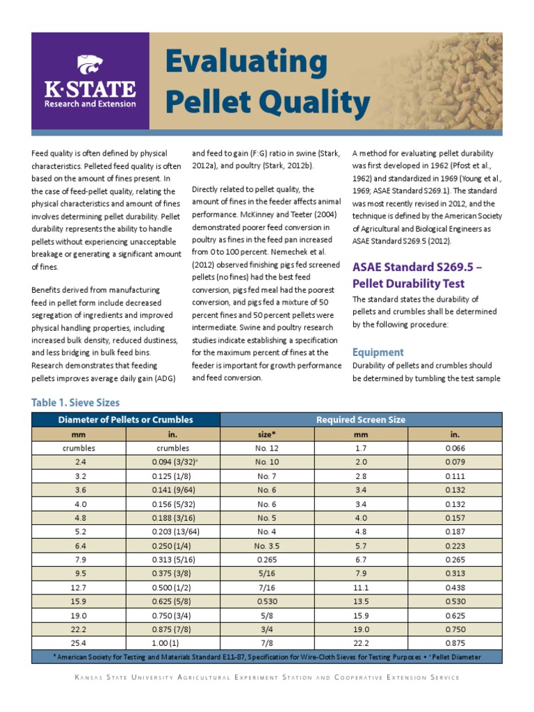 Evaluating Pellet Quality: ASAE Standard S269.5 - Pellet Durability ...