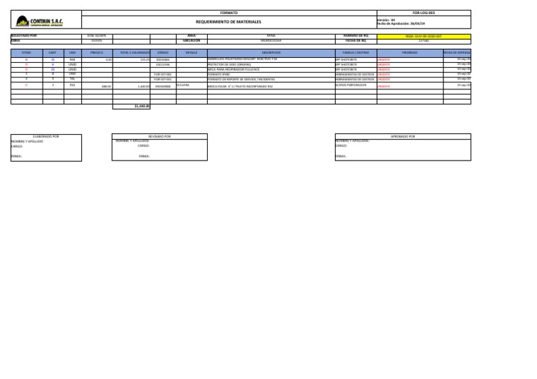 REQ 007 Epp Shotcrete | PDF