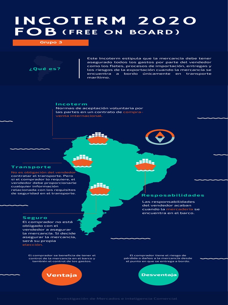 Incoterm 2020 Fob (Free On Board) PDF | PDF