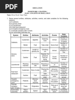 Process Flow Chart of A KFC | PDF | Point Of Sale | Foods