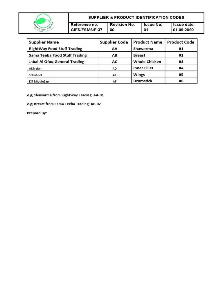 Supplier Name Supplier Code Product Name Product Code | PDF