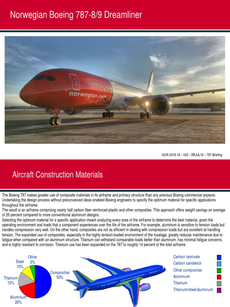 Norwegian Boeing 787-8/9 Dreamliner: NOR 2018-18 - V02 - 09JUL18 - 787 ...
