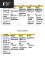 Cambridge Lesson Plan Template | PDF