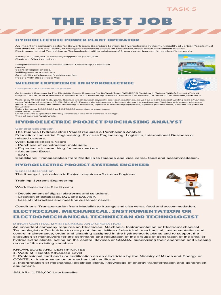 Hydroelectric Power Plant Operator | PDF | Electrician | Welding